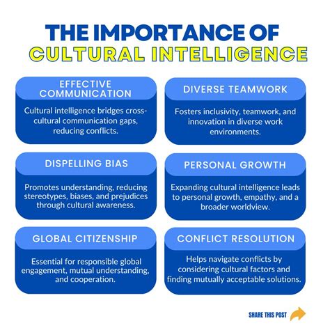 Assistanova On Linkedin Networking Networkingtips Networkingstrategy Networking101