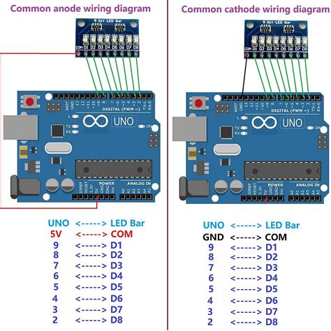 Common Anode Cathode Led Klopcake
