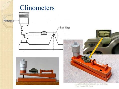 Angular Measurements Ppt
