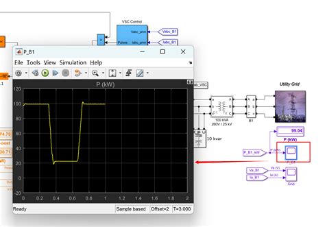 使用simpowersystems并网光伏阵列研究（simulink实现） 知乎