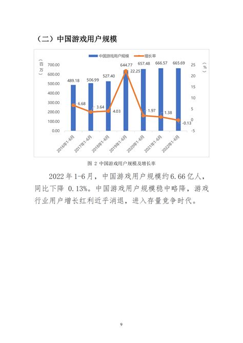 游戏产业网 游戏工委官方网站