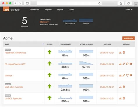 Latest Top 17 API Monitoring Tools Open Source Included SigNoz Latest Top 17 API Monitoring Tools Open Source Included SigNoz