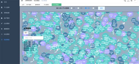 大数据毕业设计hadoopsparkhive直播推荐系统hadoopsparkhive分析全国旅游 Csdn博客