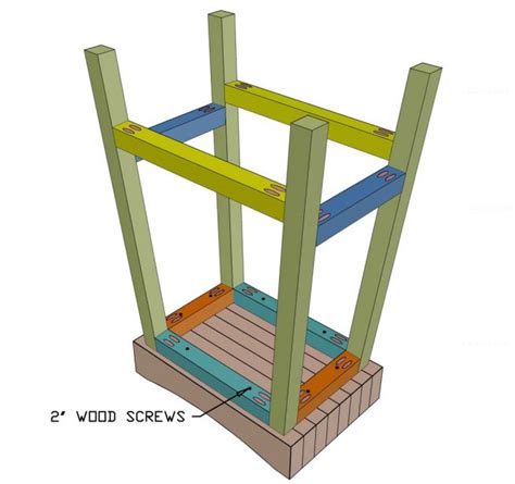 How To Build A DIY Bar Stool TheDIYPlan
