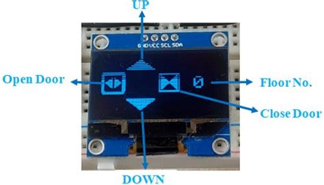 Gesture Controlled Contactless Elevator Using Apds9960 Sensor