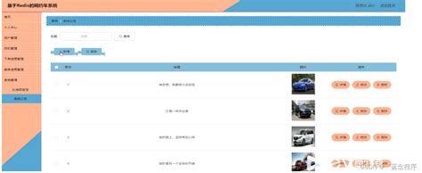 Javaphpnodejspython基于redis的网约车系统【2024年毕设】 Csdn博客