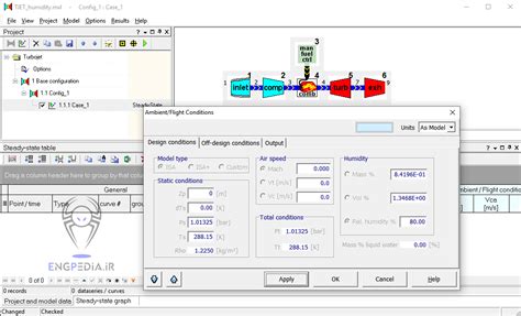 Gsp Gas Turbine Simulation مدلسازی و تحلیل توربین های گازی