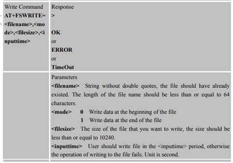 Filepath Sim800c Gsm At Command How To Upload Amr Audio File Programmatically Stack Overflow