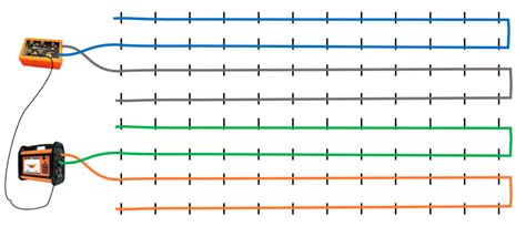 What Is The Difference Between D D And D Measurements