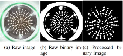 Figure 1 From Slip Detection And Surface Prediction Through Bio