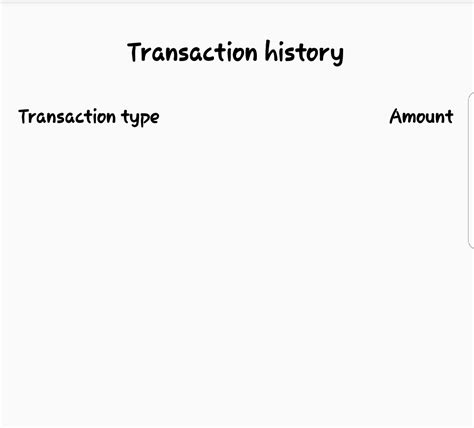 Android Data Not Displaying In Listview But When Opening A Messenger