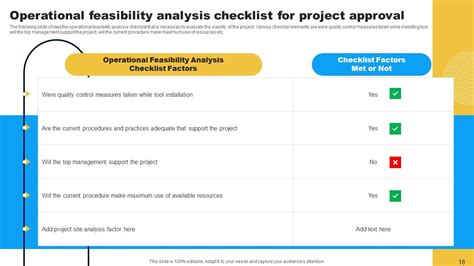 Project Feasibility Assessment To Improve Financial Performance Powerpoint Presentation Slides