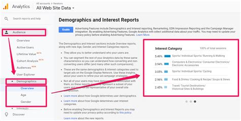 An Introduction To Recommender Systems 9 Easy Examples Recommender