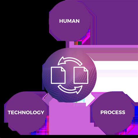 Managing And Preventing Duplicate Payments Ultimate Guide