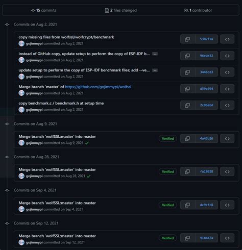 Git Tangle How To Replace An Entire Branch Gojimmypi