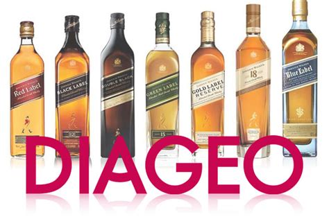 Diageo Is Undergoing A Digital Supply Chain Transformation Supply Chain 247