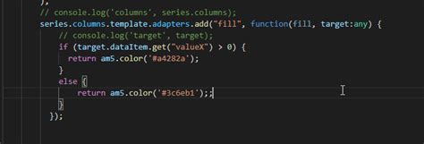 reactjs amcharts v5 template adapter example throws an error when