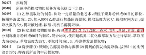 如何在正确的范围内对权利要求书进行修改？ 知乎