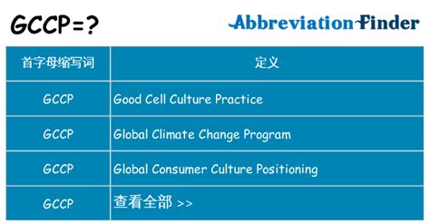 GCCP是什么意思