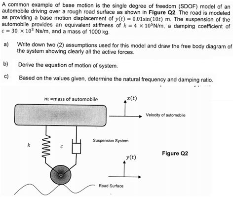 Get Answer A Common Example Of Base Motion Is The Single Degree Of Freedom Sdof Model Of An