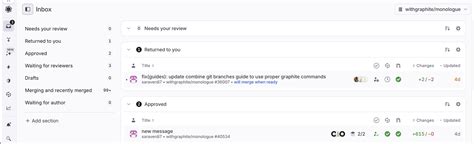 best practices for managing github organizations