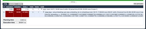 Storing Embeddings In Postgresql Using Pgvector