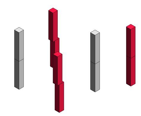 Verifying Elements Stack Revit Dynamo