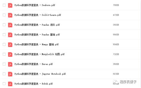 20张python速查表，带你玩转python数据科学（附中文版）python数据科学速查表 Csdn博客