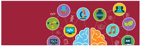 Best Wordpress Knowledge Base Plugins In 2022