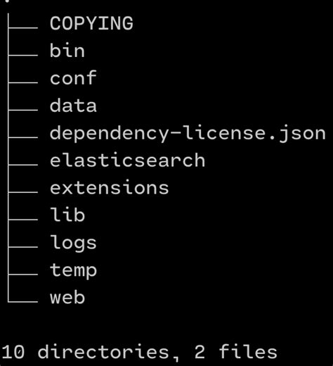 Ansible Code Scanning And Quality Checks With Sonarqube
