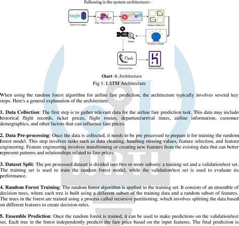 Figure 1 From Airline Fare Prediction Using Machine Learning Semantic Scholar