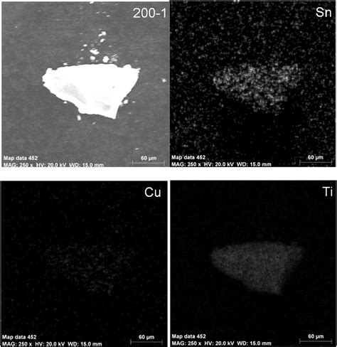 Photocatalysis Composite Material And Preparation Method Thereof Eureka Patsnap