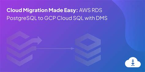 Step By Step Guide To Setting Up Mongodb Replication On Ec2 Instance