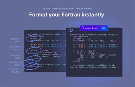 codee formatter codee