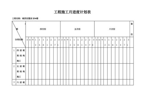 月进度计划表 月进度计划表模板下载 觅知网