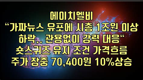 주식 에이치엘비 가짜뉴스 유포에 시총 1조원 이상 하락 관용없이 강력 대응 숏스퀴즈 유지 조건 가격흐름 주가