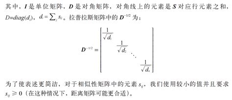 第 6 章图像聚类 csdn博客