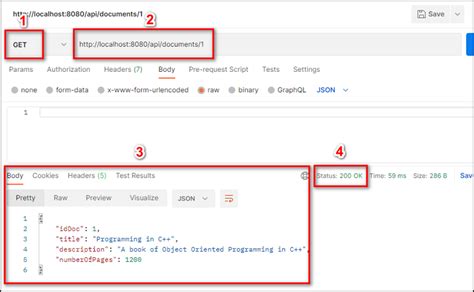 Create Your First Rest Api Using Spring Boot And Test It Via Postman By Tarik Boudaa Medium