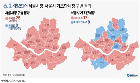 6·1 선거 개표 결과 광역단체장 서울시 구청장 당선자 명단