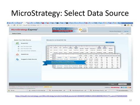 Ppt Omb Data Visualization Tool Requirements Analysis Microstrategy Powerpoint Presentation
