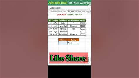 Vlookup Function In Ms Excel Vloocup का उपयोग Ms Excel में कैसे किया जाता है Youtube