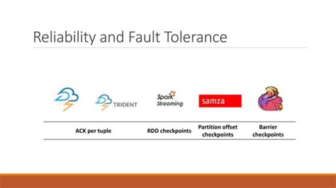 Stream Processing Frameworks Ppt