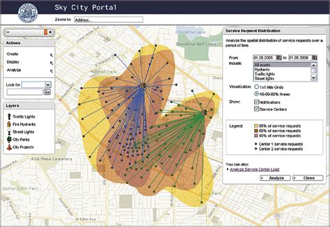 Arcnews Fall 2006 Issue Sap And Esri Collaborate On Enterprise Services