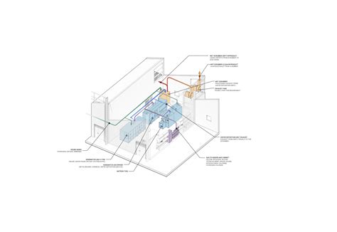 Microelectronic Commons Wellogy