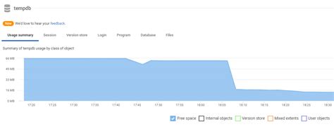 Is Tempdb Usage Causing Performance Problems Sql Monitor 11