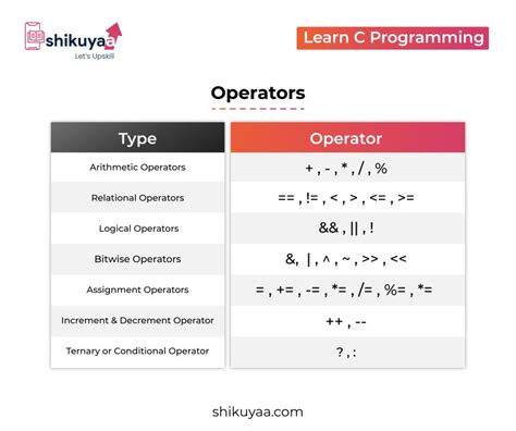 shikuyaa on linkedin operator shikuyaa shikuyaa2022