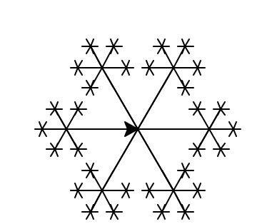 Python Drawing A Snowflake Using Recursion Stack Overflow