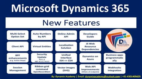 Microsoft Dynamics 365 V9 Deprecated Features Dialog Process