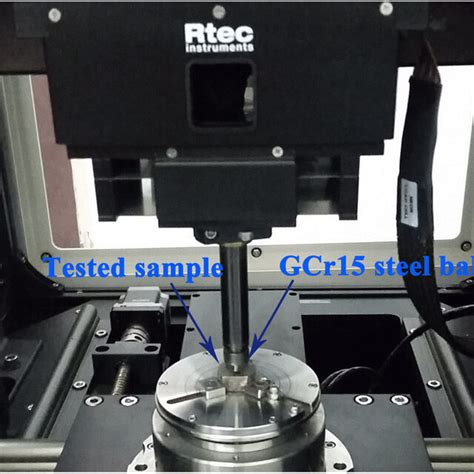Experimental Setup Of The Friction Test Download Scientific Diagram