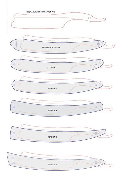 Straight Razor Template